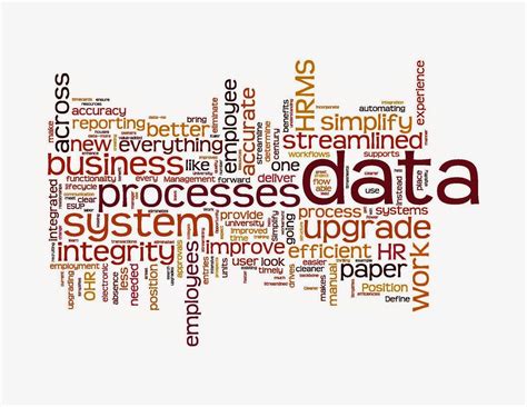 Data Science Wordle Wordle Bft