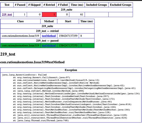 duplicate failed tests result · issue 319 · testng team testng · github
