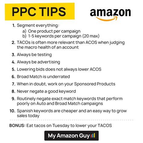 Heres A Helpful Tacos Ppc Tip Sheet To Elevate Your Advertising Game