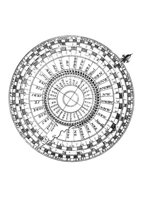 Compass Astronomy