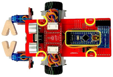 Leanbot Numerical Analytics Instruments Pvt Ltd