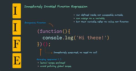 React Refactor Immediately Invoked Function Expressionsiife Erick