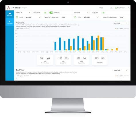 atrius insights atrius insights spatial analytics platform service