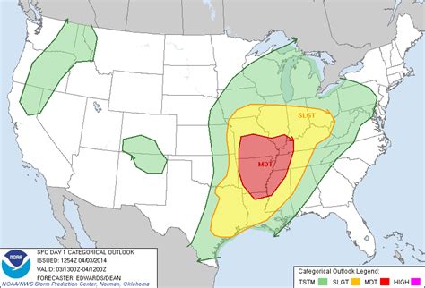 Ryans Blog A Spc High Or Kait High