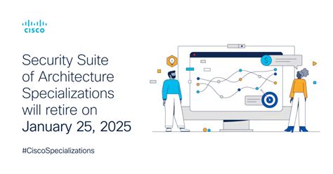 Cisco Partners On Linkedin Ciscopartnerprogram Ciscopartners Ciscospecializations Ciscosecurity