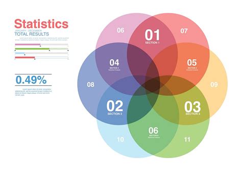 Illustration Business Graph Analysis Vector Premium Vector Rawpixel