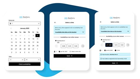 7 Strategies For Successful Restaurant Expansion In 2025