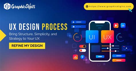 UX Design Process Blueprint For Smarter UI Projects