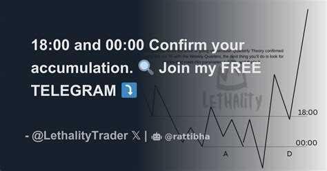1800 And 0000 Confirm Your Accumulation 🔍 Thread From Lethality