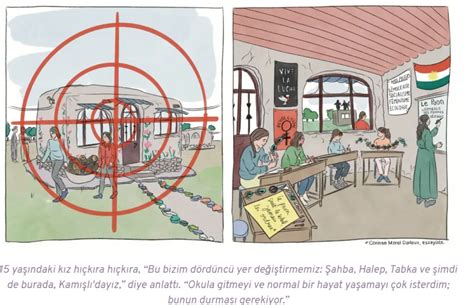 Fransa Medyasında Rojava Ütopya Şam Yönetiminin Bombardımanı Altında