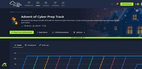 Aoc Walkthrough Day 1 Tryhackme Provide A Thrilling Challenge By