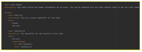 How To Talk To Your Data With Chatgpt Snowflake And Dbt Phdata