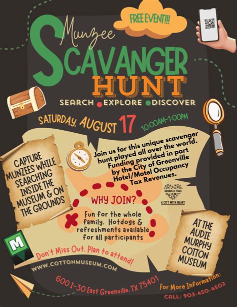 Munzee At The Museum Cotton Museum