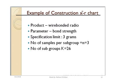 Mean Range Chart Statistical Quality Chart Pdf