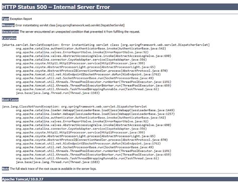 Class Not Found Exception Dispatcherservlet By Yaduska Thambiaiyah