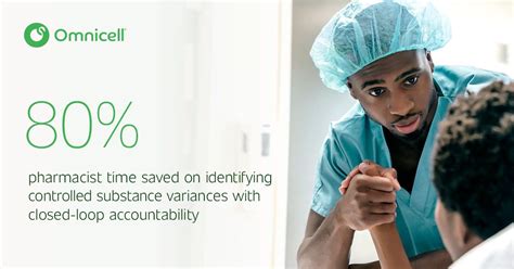 ‏omnicells Market Leading Automated Dispensing Cabinet Technology Is Designed To Improve