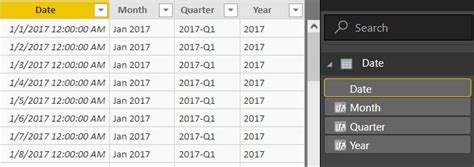 Powerbi Datamodeling Businessintelligence Analytics Data