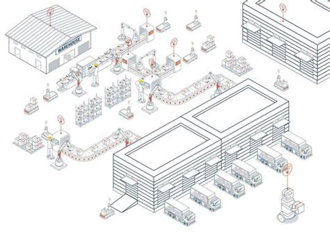 Isometric Assembly Line Vector Art Icons And Graphics For Free Download