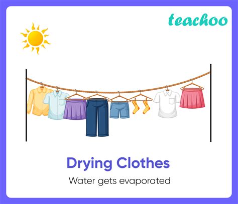 Evaporation Examples
