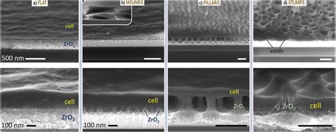 Sem Cross‐fracture Views Of A A Flat Zro2 Anodic Film Bd