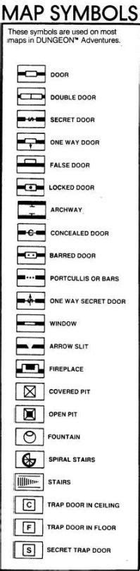 This Is Dnd Map Symbols C Dnd Map Symbols Cr Tumbex