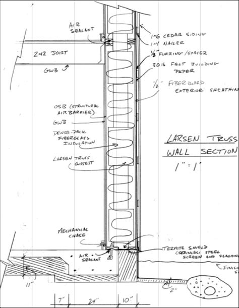Wood Framed Passive House Wall Assembly The Five Wall Assemblies