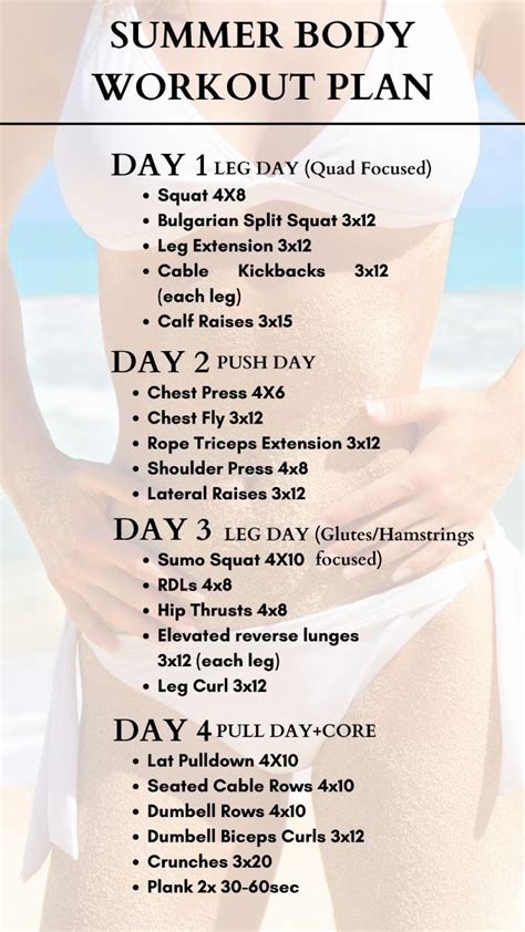 Summer Body Workout Plan At Home Nel 2024