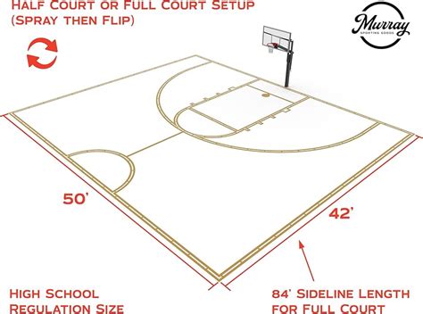 Basketball Court Half Court Dimensions