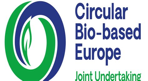 Cbe 2025 Call For Project Proposals Horizon Ju Cbe 2025 Eu Agri Food Platform