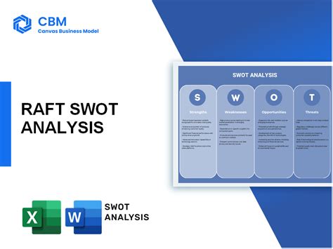 Raft Swot Analysis For Strategy