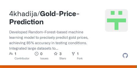 Github 4khadijagold Price Prediction Developed Random Forest Based Machine Learning Model To