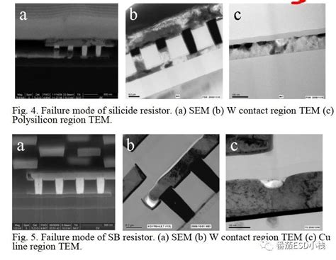 电阻的妙用与失效分析专业集成电路测试网 芯片测试技术 Ic Test