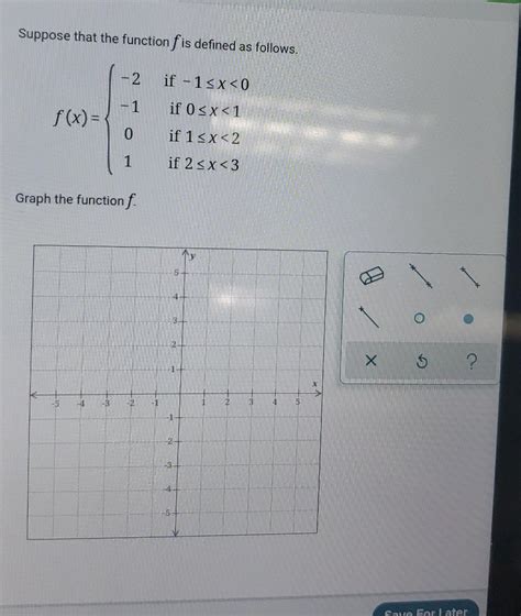 Solved Suppose That The Function Fis Defined As Follows 2