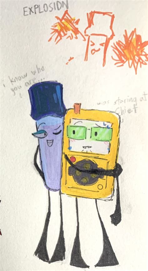 Investigation Of Object Nuclearity On Tumblr