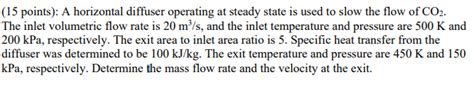 Solved Points A Horizontal Diffuser Operating At Chegg