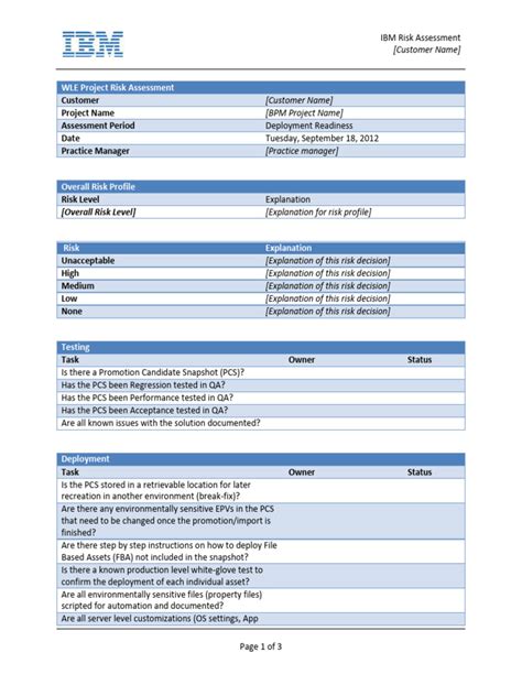 Deployment Readiness Assessment Template Pdf Risk Computer Science