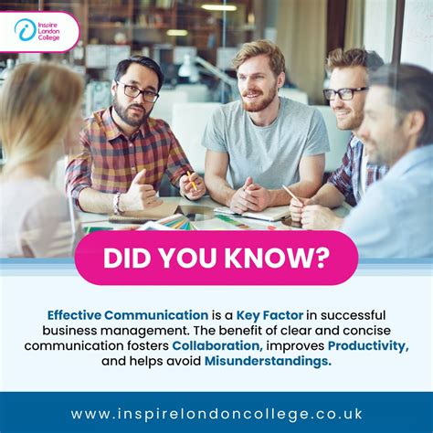 Communication Communicationskills Communicate Communicationtips