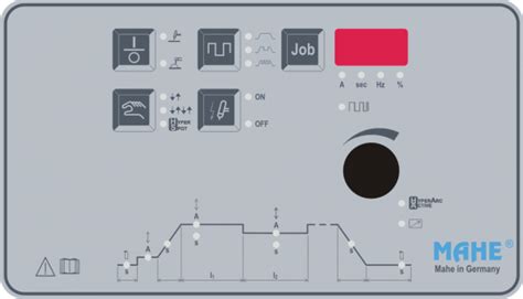 Hypertig Dc Cwk Mahe Gmbh