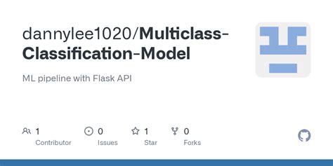 Github Dannylee1020multiclass Classification Model Ml Pipeline With