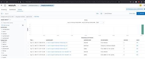 release 4 5 1 rc 1 e2e ux tests file integrity monitoring · issue