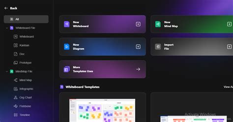 How To Create Data Flow Diagrams With AI