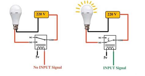 Interface 1 Channel Relay With Arduino ElectroVigyan