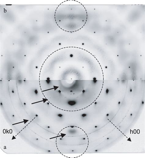 Diffraction Patterns For The L 0 Layer Plane Perpendicular To Download Scientific Diagram