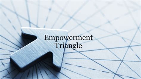Drama Triangle Vs Empowerment Triangle Making The Shift