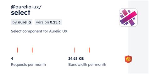 Aurelia Uxselect Cdn By Jsdelivr A Cdn For Npm And Github