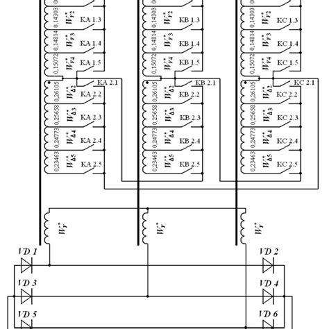 Schematic Diagram Of A Six Pulse Adaptive Rectifier Based On Phstc
