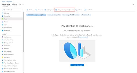 VM Insights Guest Health Alerts Preview Azure Monitor Microsoft Learn