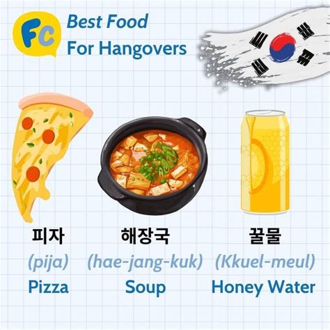 Drinking Culture In Korea How To Drink Soju 🍶