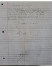 Reference Angles Unit Circle Pdf Course Hero