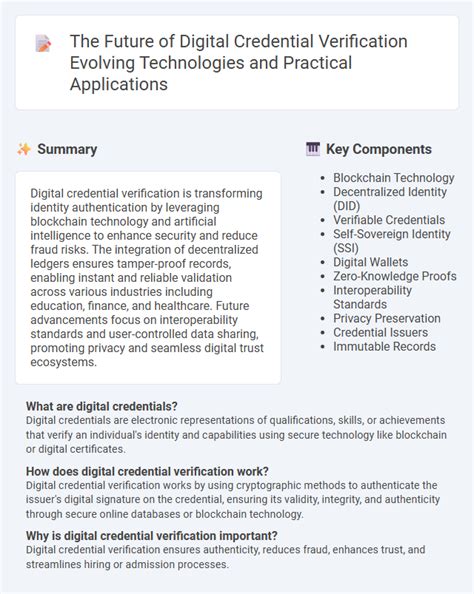 The Future Of Digital Credential Verification Evolving Technologies And Practical Applications
